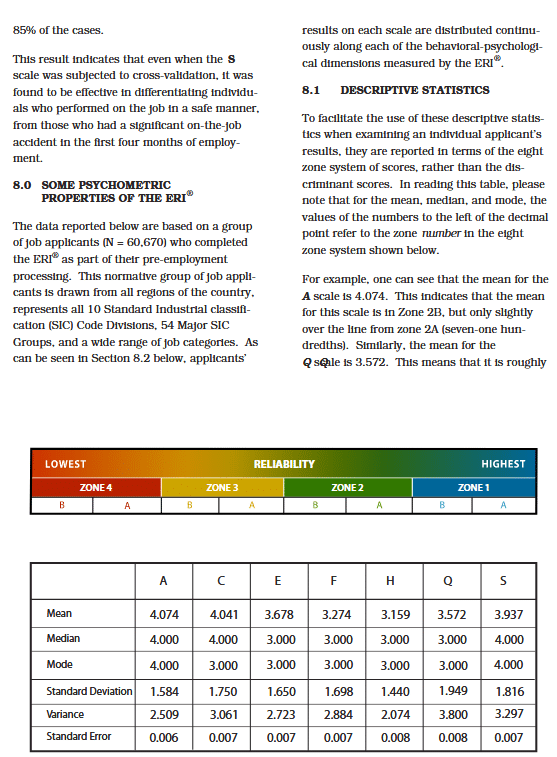 Risk Management & Assessment Tools | Employee Reliability Inventory