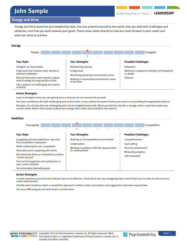 Work Personality Test | Identify Potential & Develop Talent