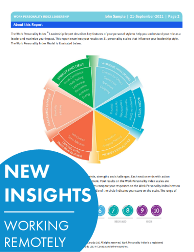 Work Personality Test | Identify Potential & Develop Talent