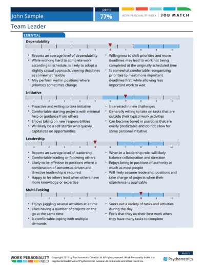 Pre Employment Testing | High Volume Hiring Solution
