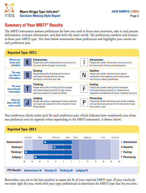 MBTI Decision-Making Report | View Sample | Psychometrics MBTI Decision-Making Report | View Sample | Psychometrics