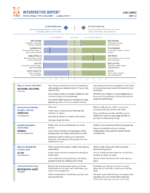 MBTI Global Assessment | Psychometrics Canada