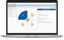 Online Testing - Psychometrics Canada