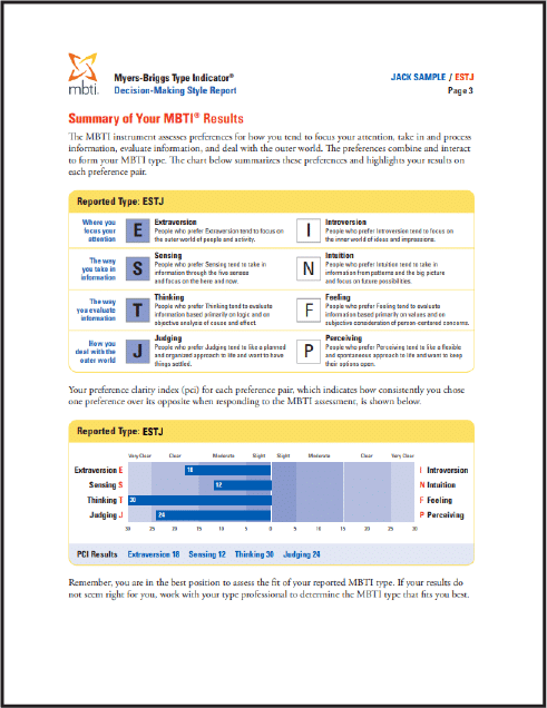 MBTI Decision-Making Report | View Sample | Psychometrics
