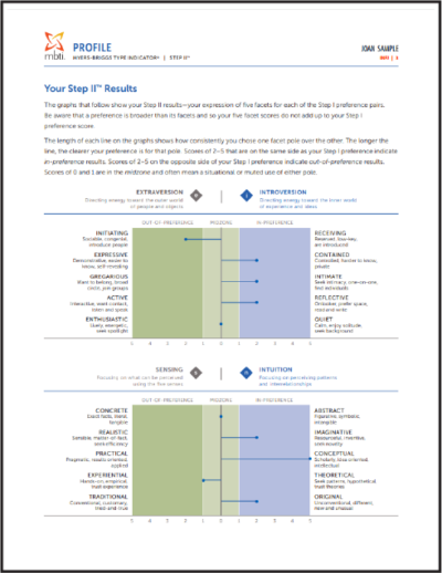 MBTI Step II Profile Report | View Sample | Psychometrics
