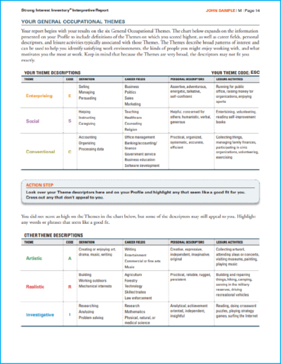 Strong Interest Inventory Profile & Interpretive + Skills Confidence