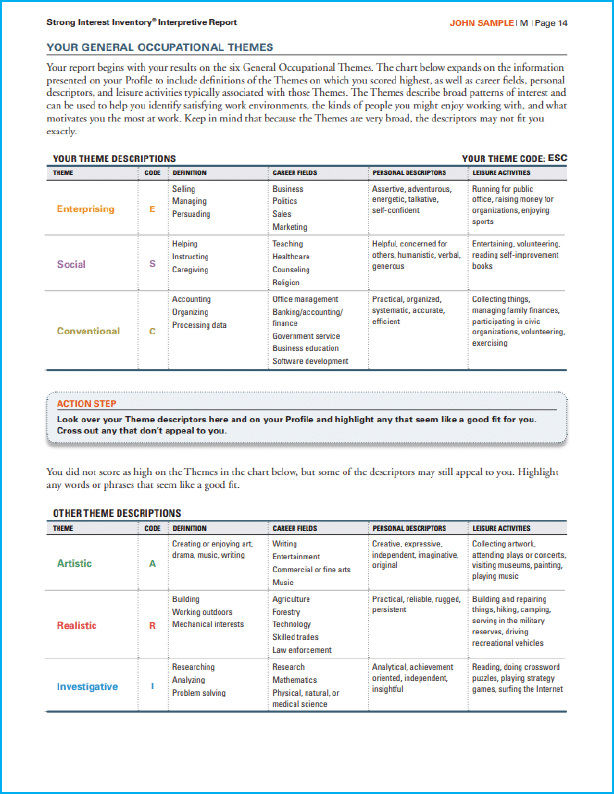 Strong Interest Inventory Profile & Interpretive + Skills Confidence
