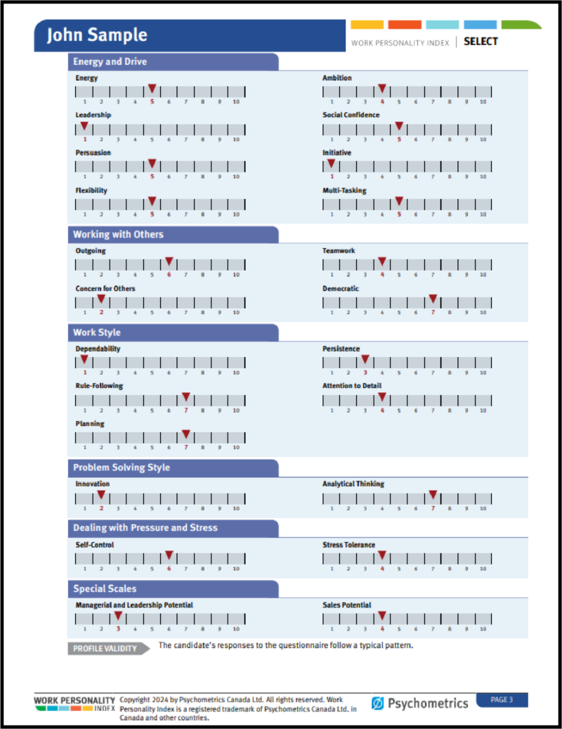 Work Personality Index® Select Report - Psychometrics Canada