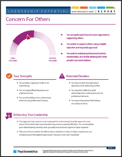 Work Personality Index® | Employee Personality Test | Workplace ...