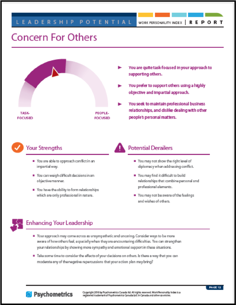 Work Personality Index® | Employee Personality Test | Workplace ...